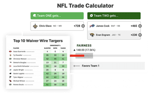 context is everything