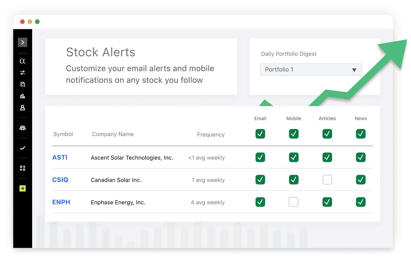 Seeking Alpha Premium