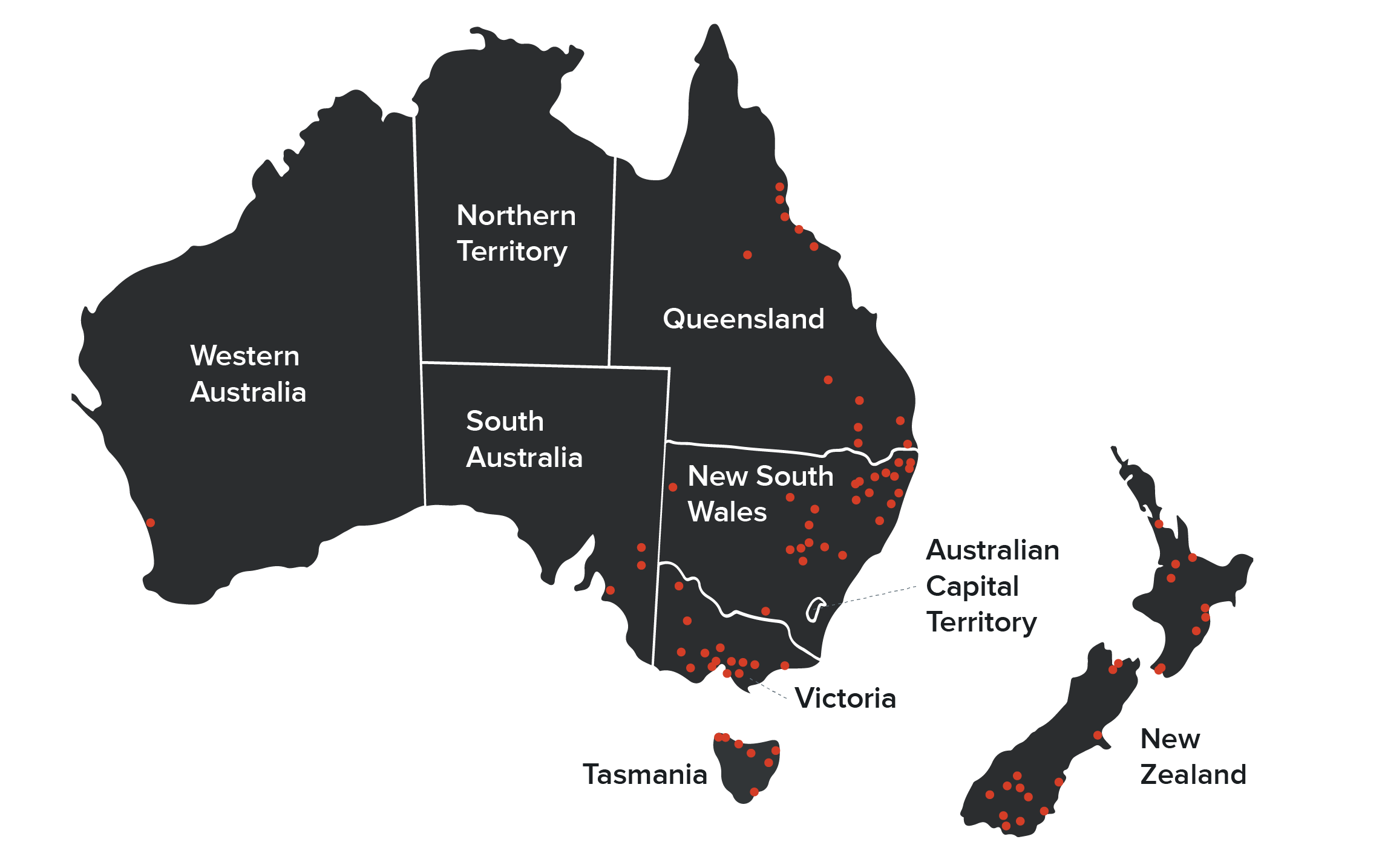 Findex | Graduate Program