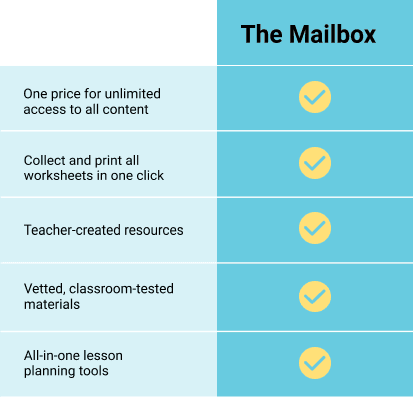 Worksheets, Activities, & Lesson Plan Resources for Teachers | The Mailbox
