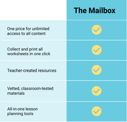 Worksheets, Activities, & Lesson Plan Resources for Teachers | The Mailbox