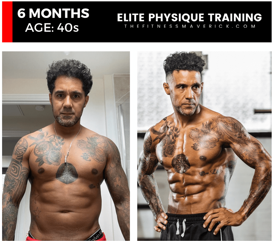 Online Physique Coaching