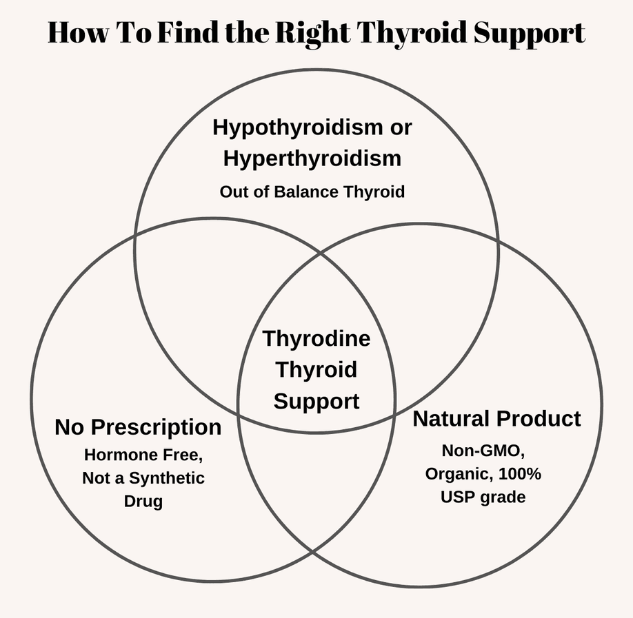 Use of this site constitutes acceptance of our Terms of Use & Privacy ...