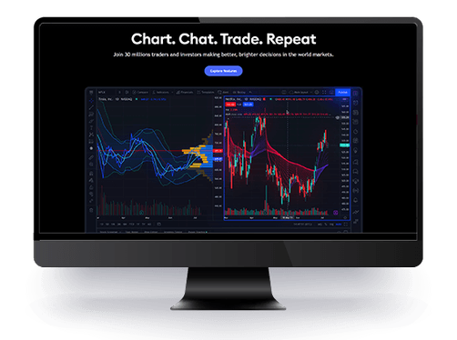 Chart with TradingView. Trade with Eightcap.