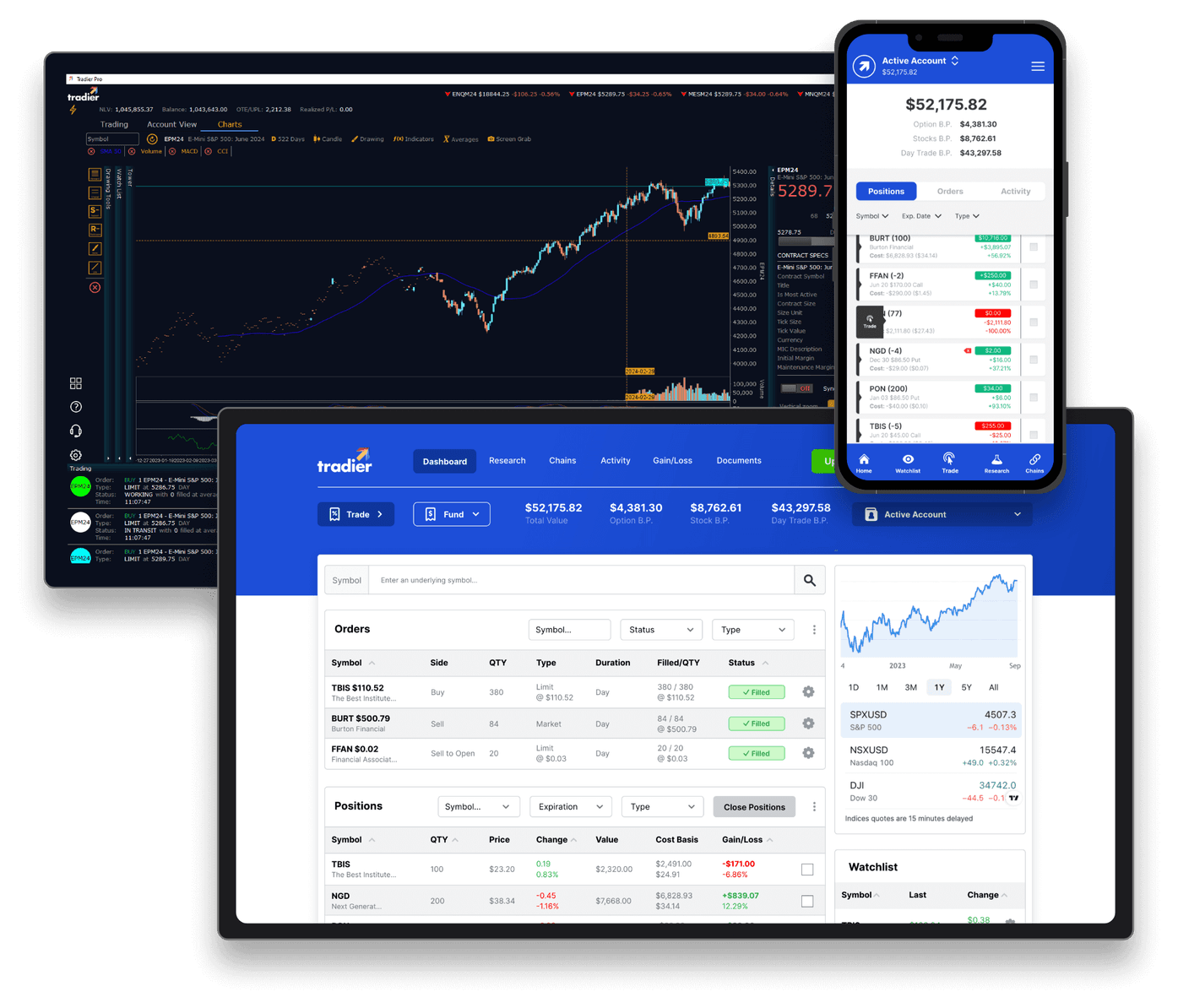 Trade on an Award-Winning Brokerage | Tradier