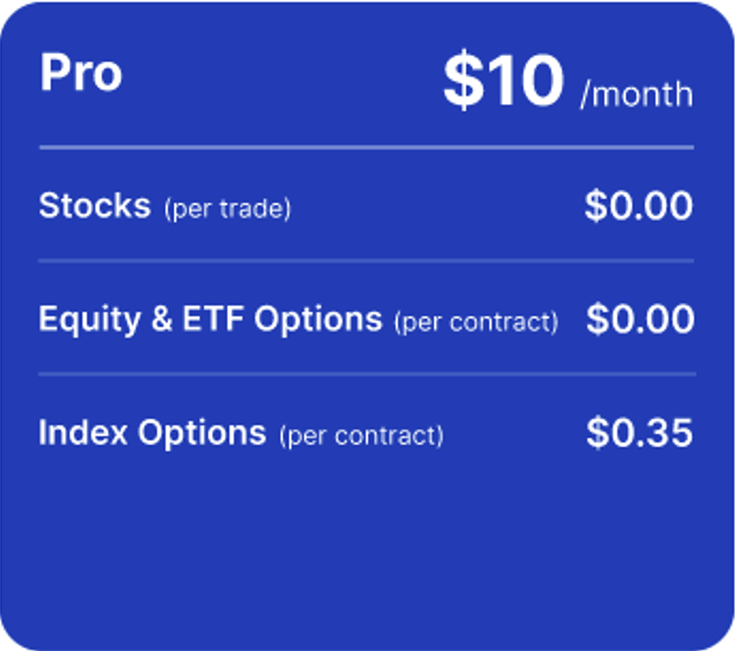 Build & Trade with Tradier | Developer API