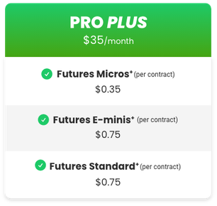 Trade Futures with Tradier | Low Fees, Pro-Level Tools