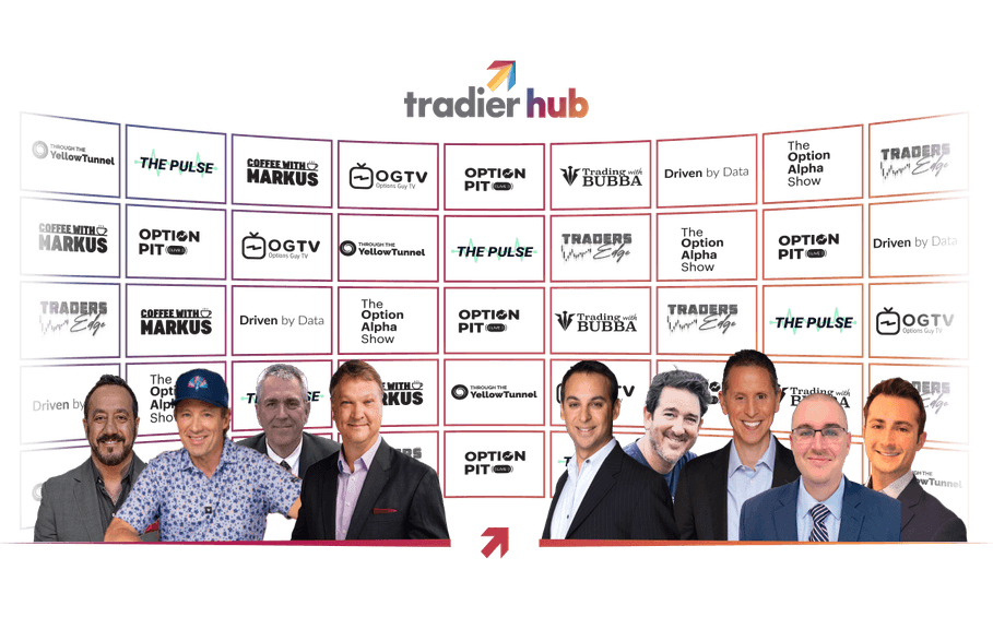 Tradier and Option Alpha | Partner Offer
