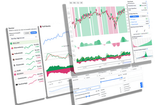 Tradier & OVTLYR | Unlock Commission Free Stock and Options Trading