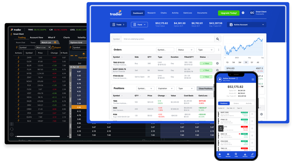 Tradier TradePro | Advanced Tools for Active Stock & Options Traders