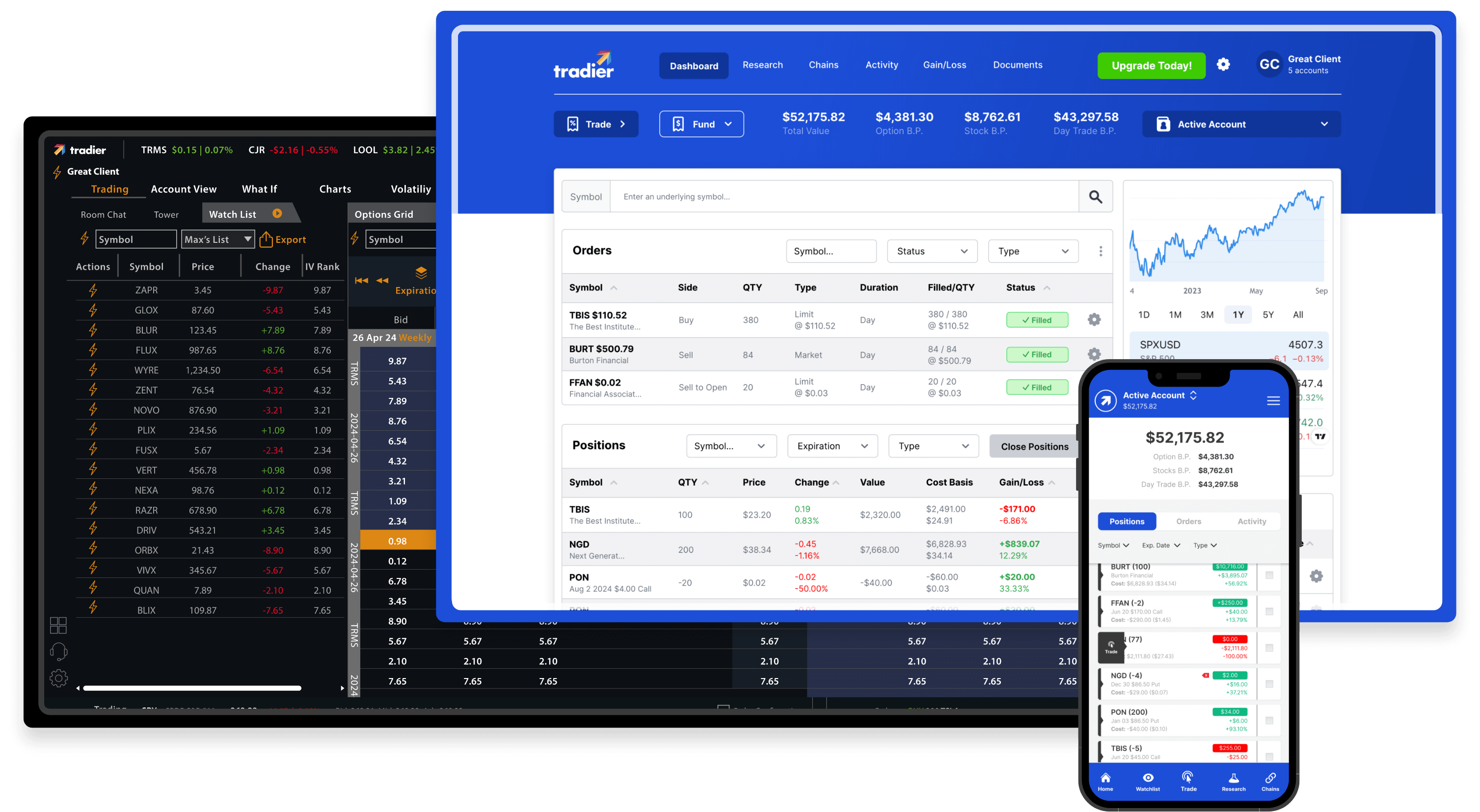 Tradier TradePro | Advanced Tools for Active Stock & Options Traders