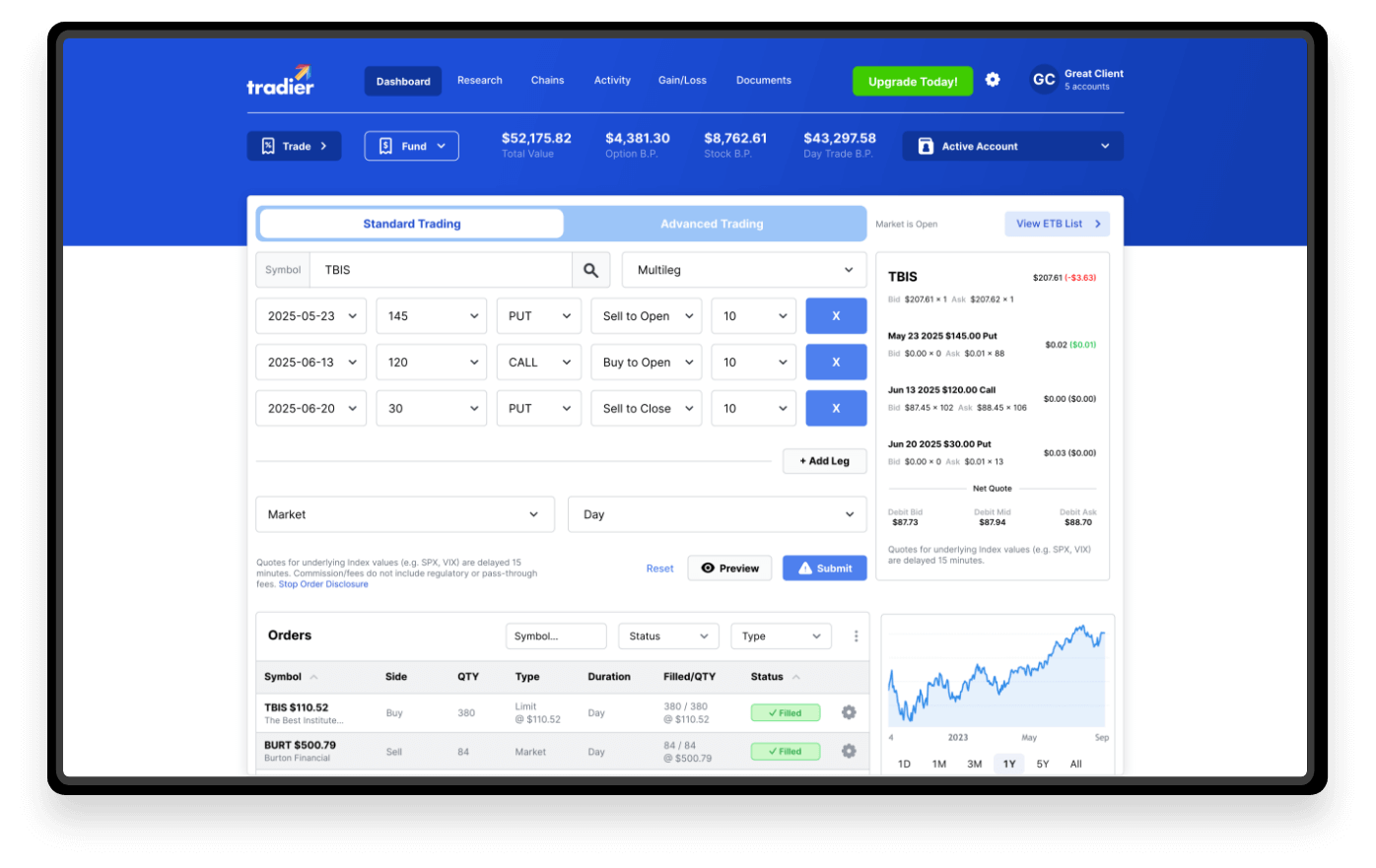 Tradier TradePro | Advanced Tools for Active Stock & Options Traders