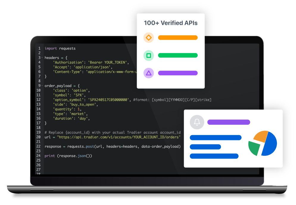 Tradier TradePro | Advanced Tools for Active Stock & Options Traders