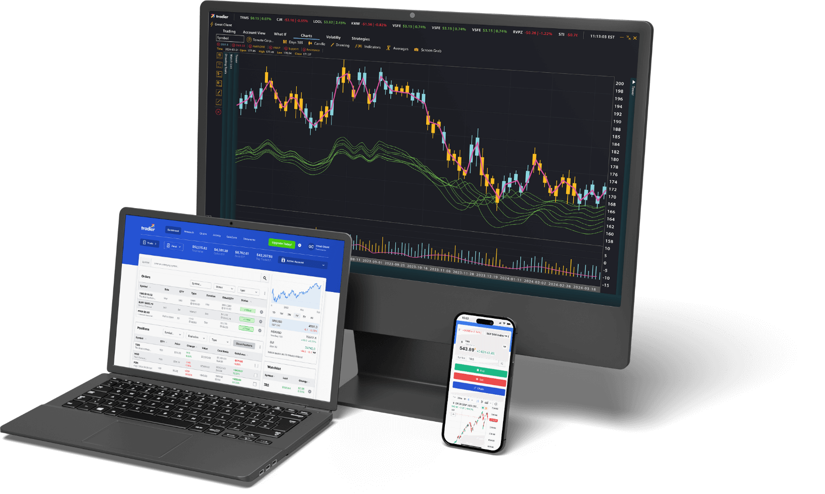 Tradier TradePro | Advanced Tools for Active Stock & Options Traders