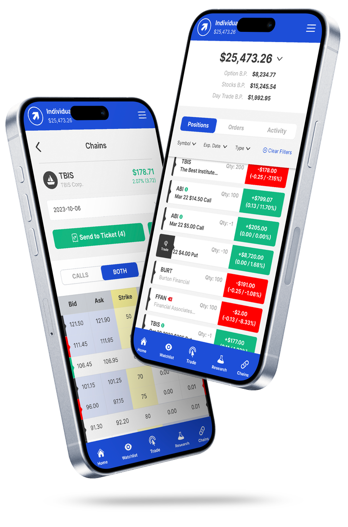 Tradier TradePro | Advanced Tools for Active Stock & Options Traders