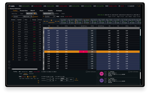 Tradier TradePro | Advanced Tools for Active Stock & Options Traders