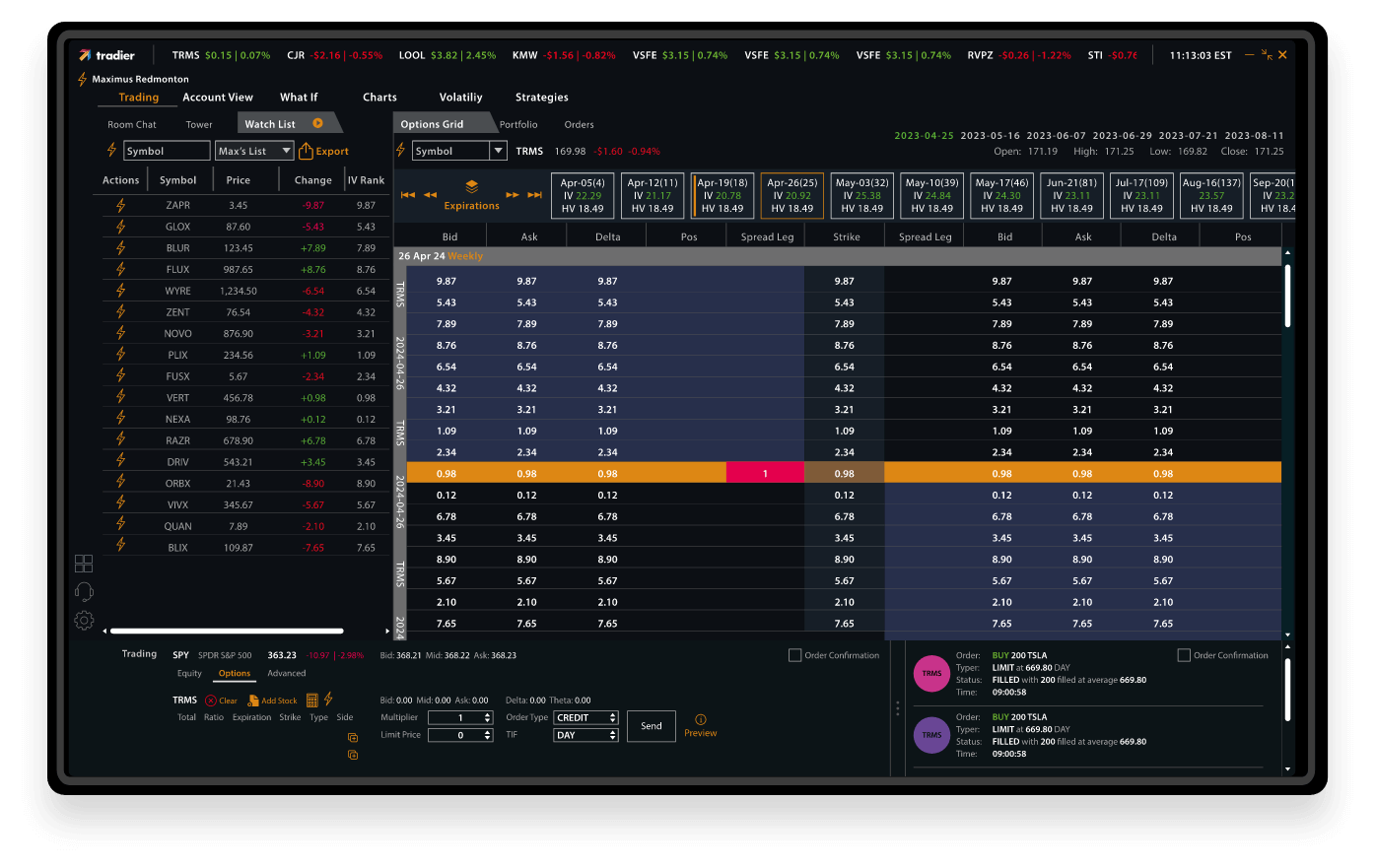 Tradier TradePro | Advanced Tools for Active Stock & Options Traders
