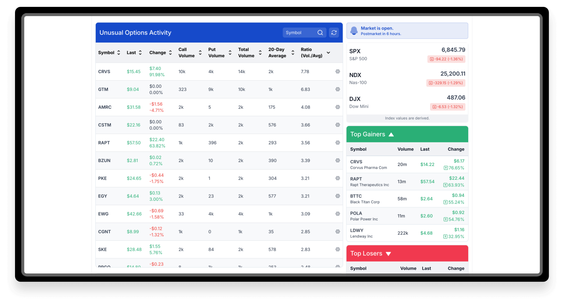 Tradier Web | Execution-First Options Trading Platform