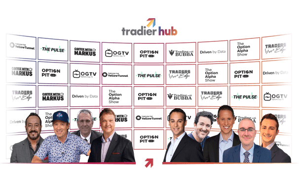 Tradier and TradingView's Integration | Access Lower Commissions and ...