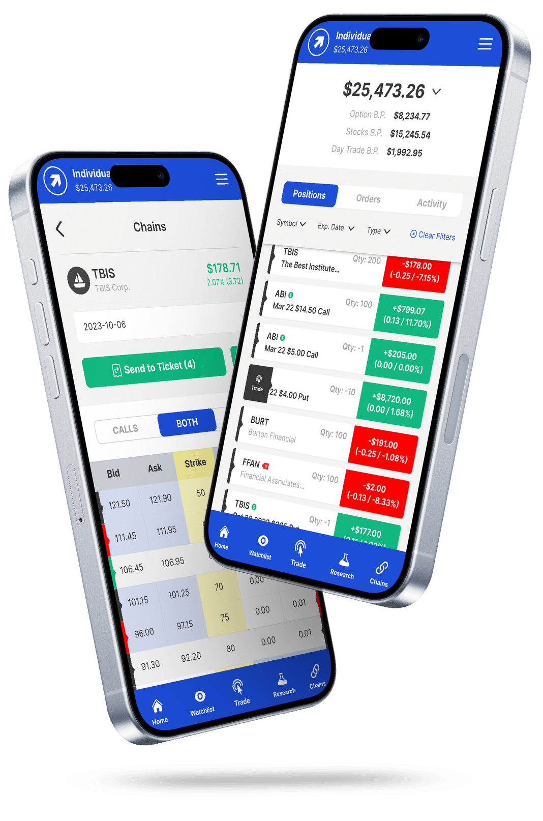 Tradier and TradingView's Integration | Access Lower Commissions and ...