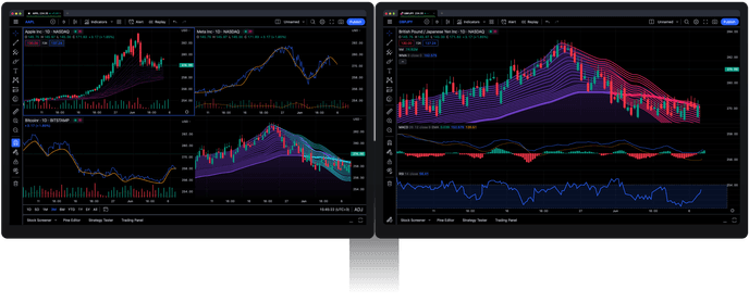 Tradier and TradingView's Integration | Open an Account Today