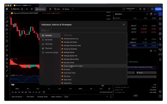 Tradier and TradingView's Integration | Open an Account Today