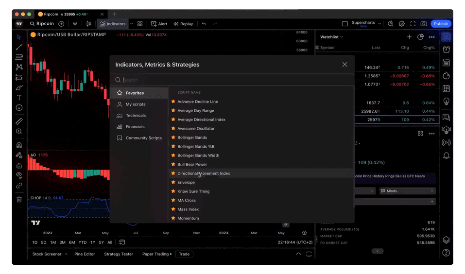 Tradier and TradingView's Integration | Open an Account Today