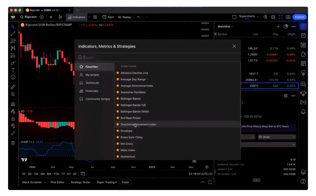 Tradier and TradingView's Integration | Open an Account Today