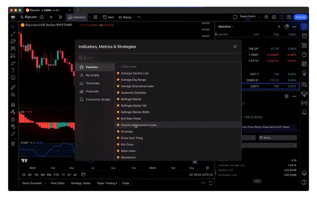 Tradier and TradingView's Integration | Open an Account Today