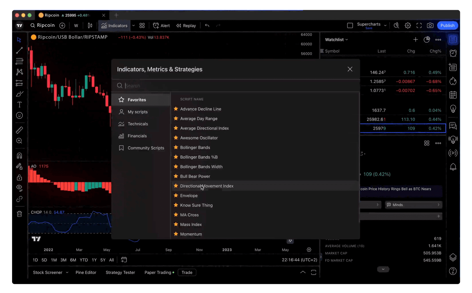 Tradier and TradingView's Integration | Open an Account Today