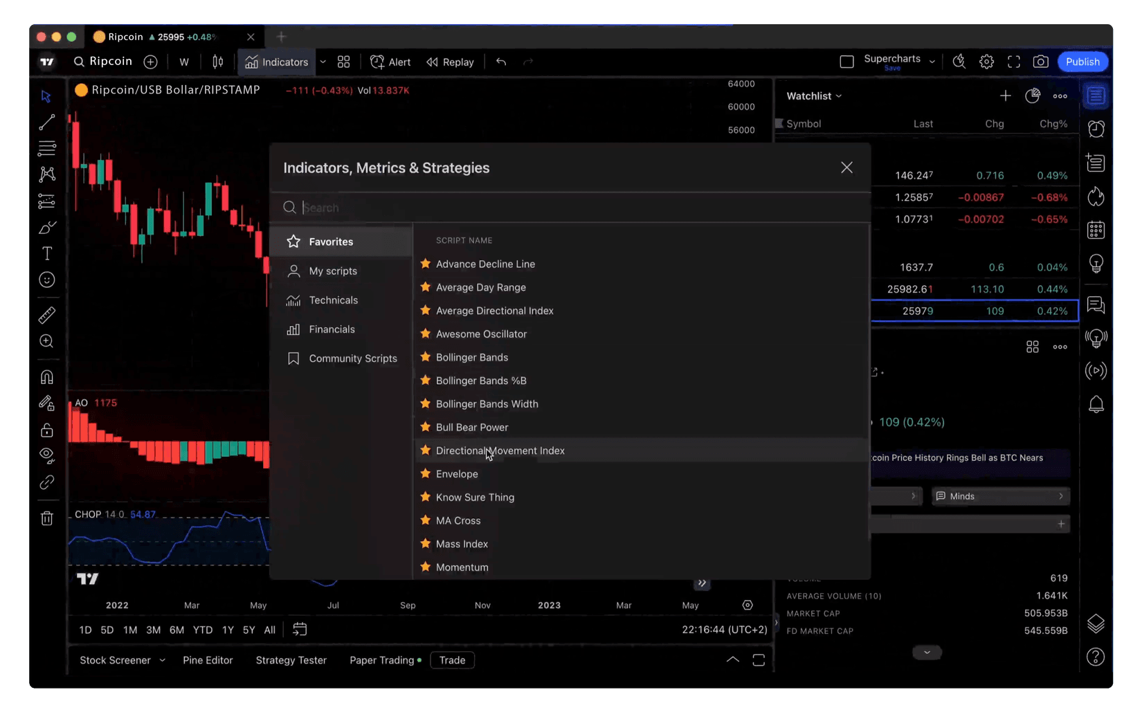 Tradier and TradingView's Integration | Open an Account Today
