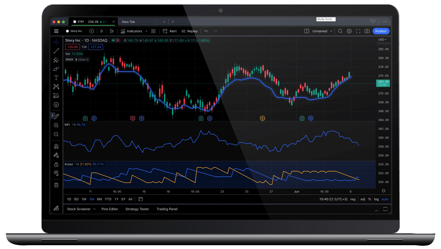 Tradier and TradingView's Integration | Open an Account Today