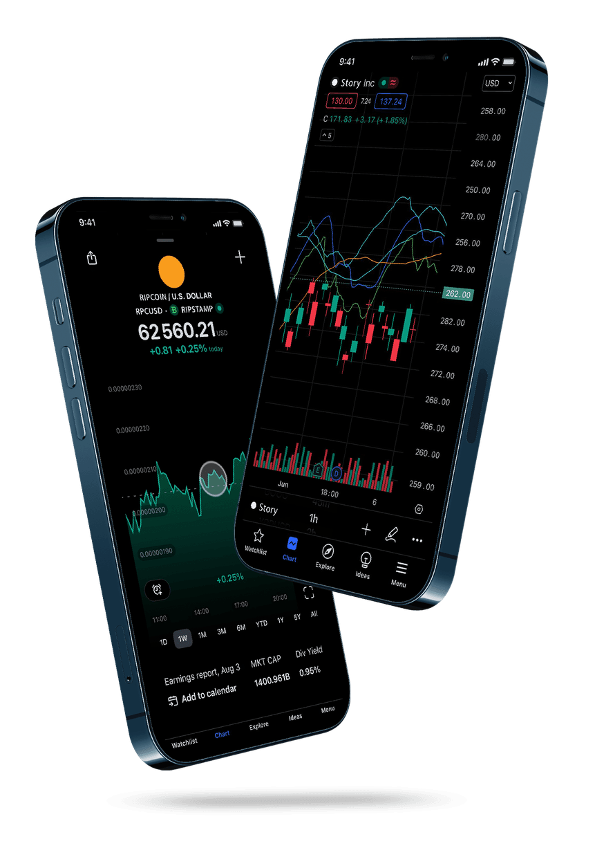 Tradier and TradingView's Integration | Open an Account Today