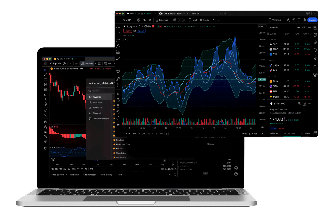 Tradier and TradingView's Integration | Open an Account Today