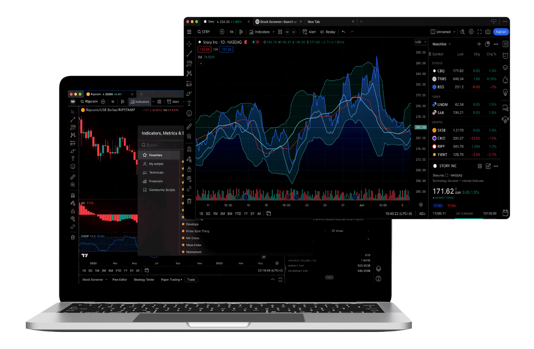 Tradier and TradingView's Integration | Open an Account Today