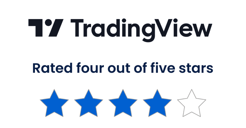 Tradier and TradingView's Integration | Open an Account Today