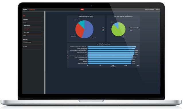 Findex Tradeport | Home