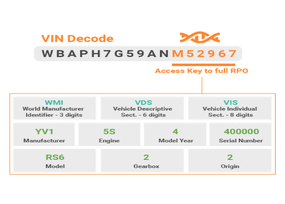 Collision Estimating Software - Create Your Best Estimates