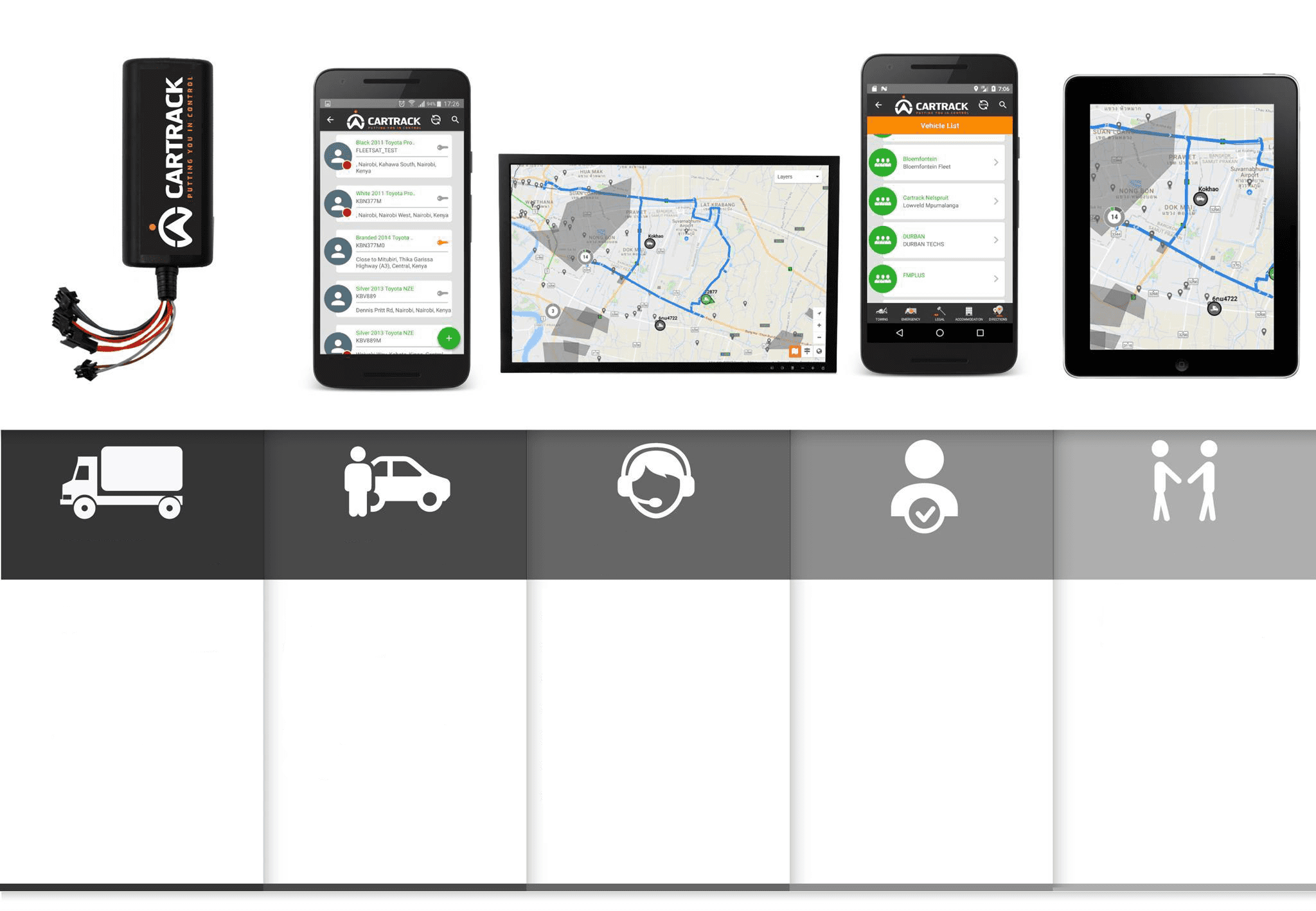 CARTRACK Fleet Management Options