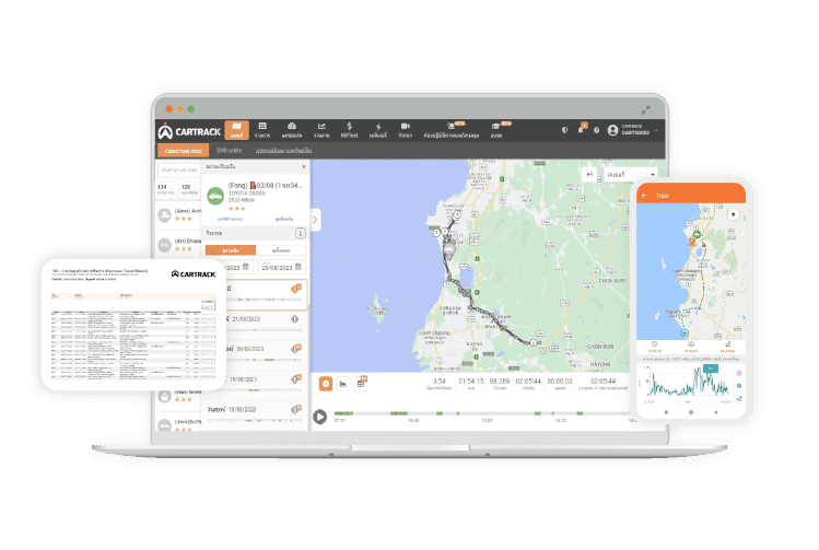 GPS Tracker System Cartrack