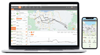 GPS Tracker System Cartrack