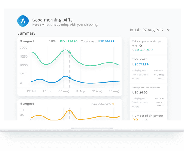 Easyship Collect┃ Crowdfunding Shipping Tool