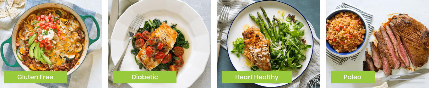 Meal Plans with Walmart Grocery Pickup