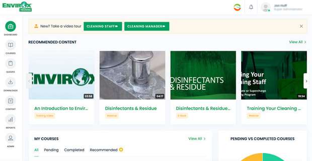 our disinfectants residue e book includes