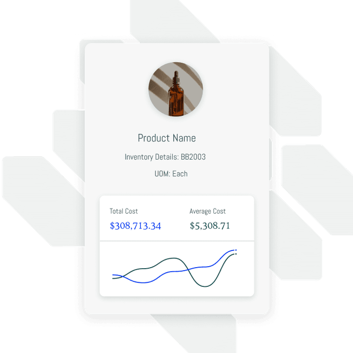 Inventory Management Software | Fishbowl