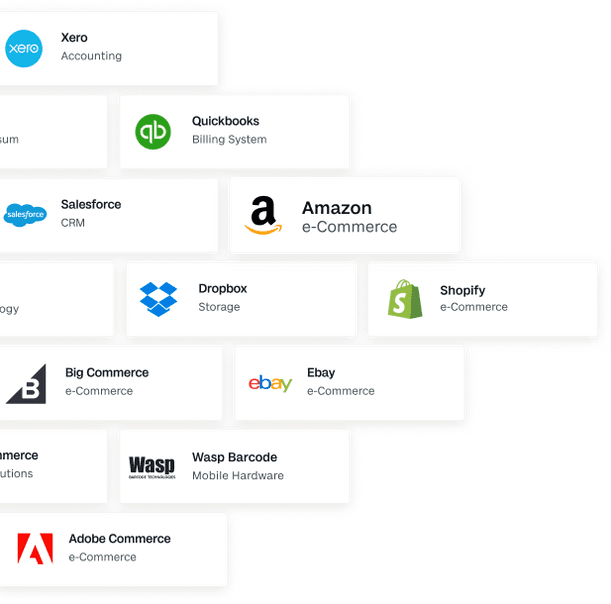 Inventory Management Software | Fishbowl