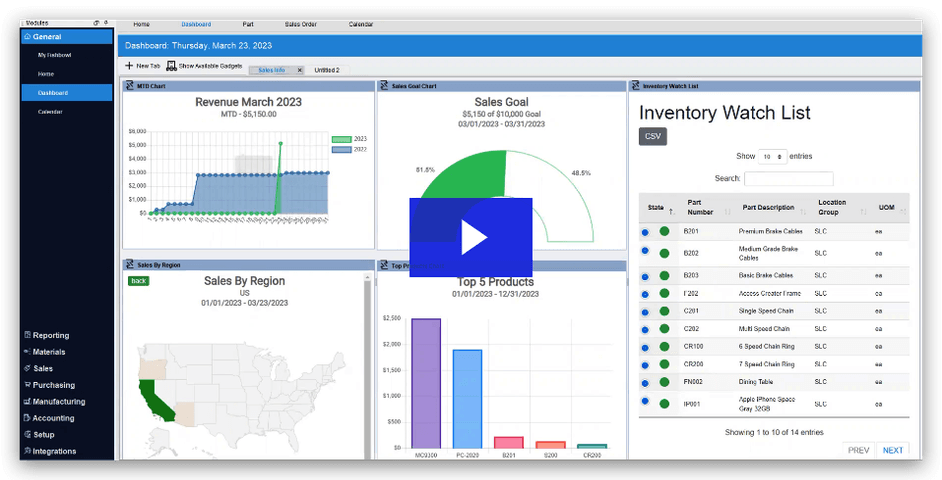 Inventory Management Software | Fishbowl