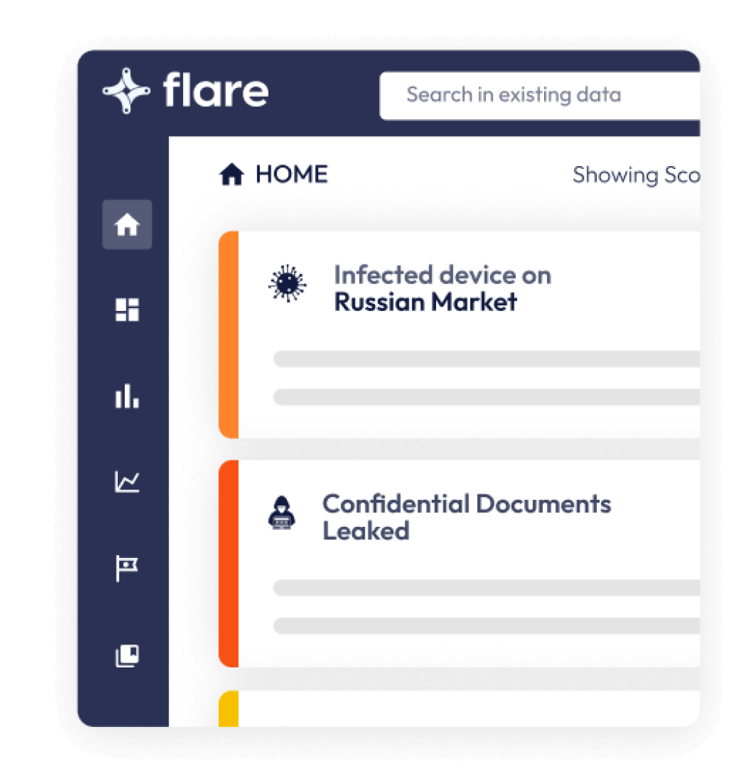 Flare | Simplifying Threat Exposure Management Across Clear & Dark Web