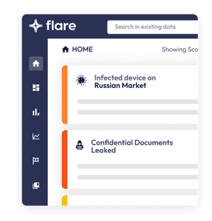 Flare | Simplifying Threat Exposure Management Across Clear & Dark Web