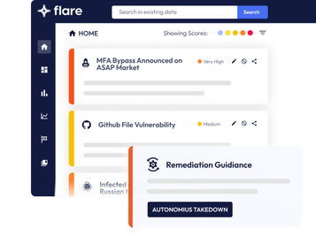 Secure Your Digital Frontier With Flare
